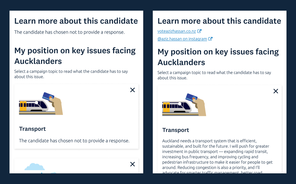Online candidate profiles | Vote Auckland